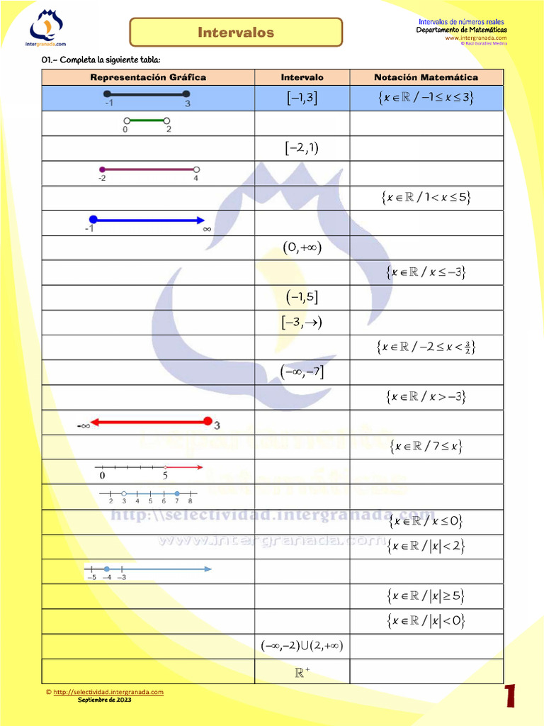 Intervalos | PDF