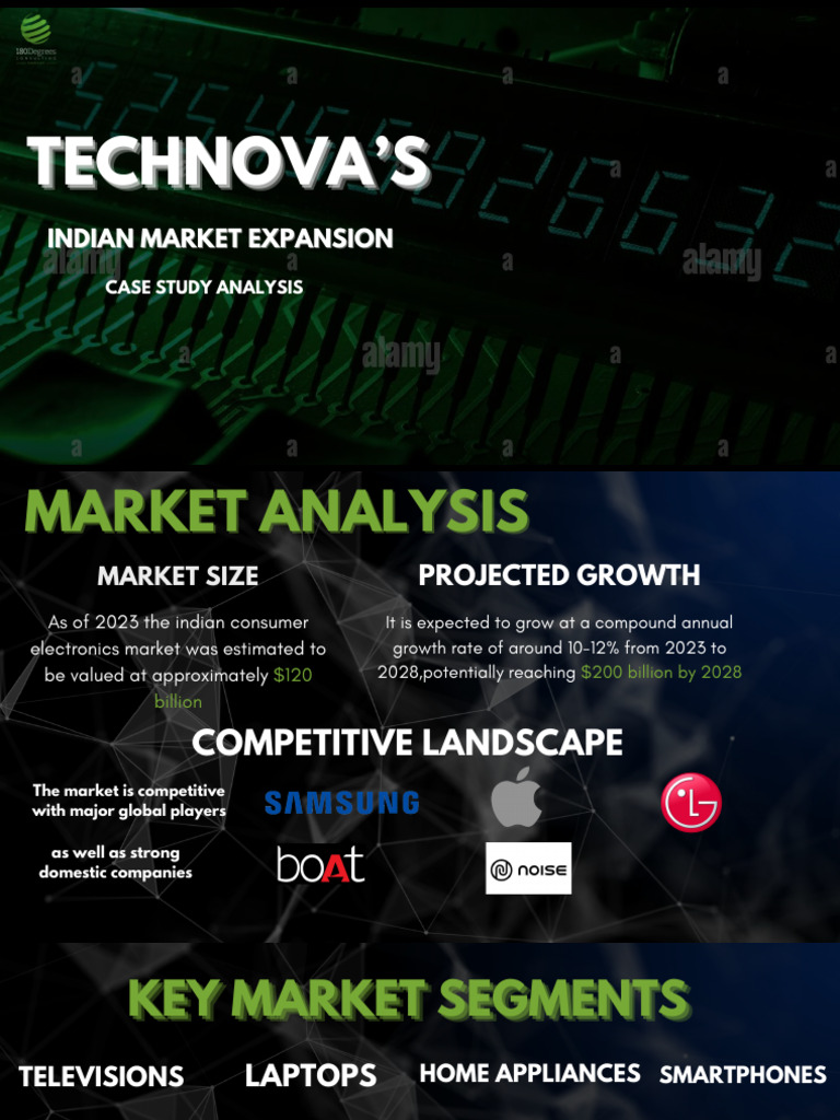 TECHNOVA ANALYSIS | PDF | Brand | Retail