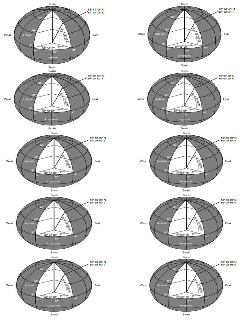 Nouveau Document Microsoft Office Word | PDF