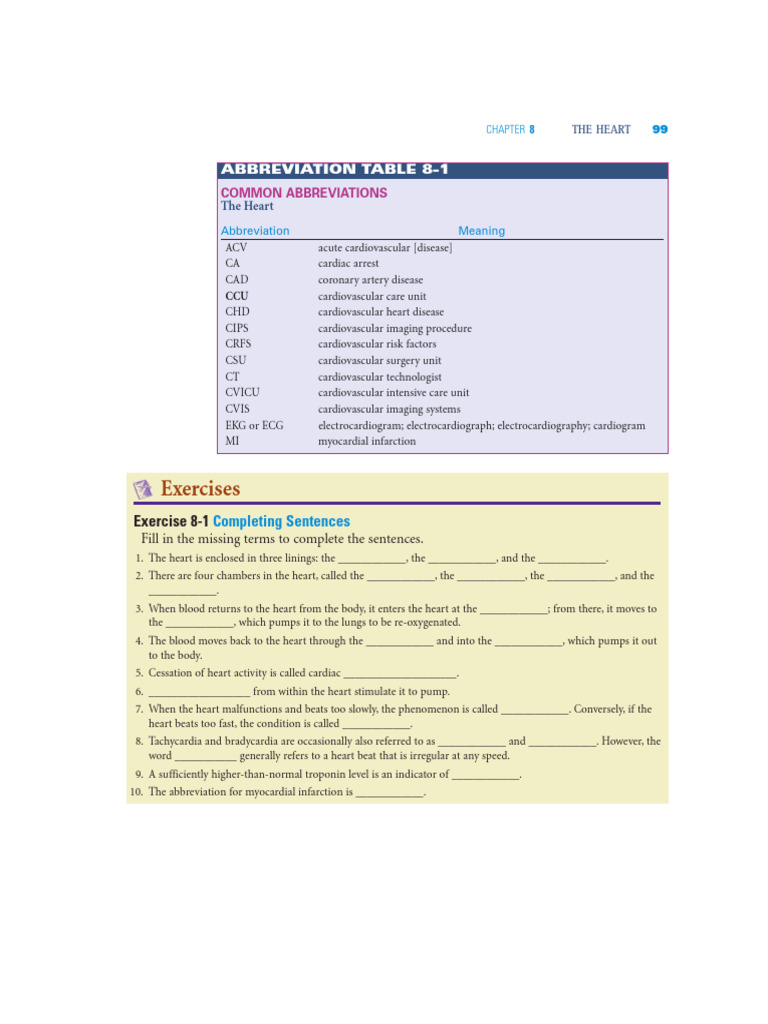 Common Cardiology Abbreviations Guide | PDF | Heart | Heart Valve
