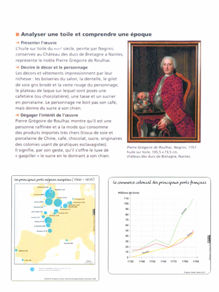 Pierre Grégoire de Roulhac | PDF