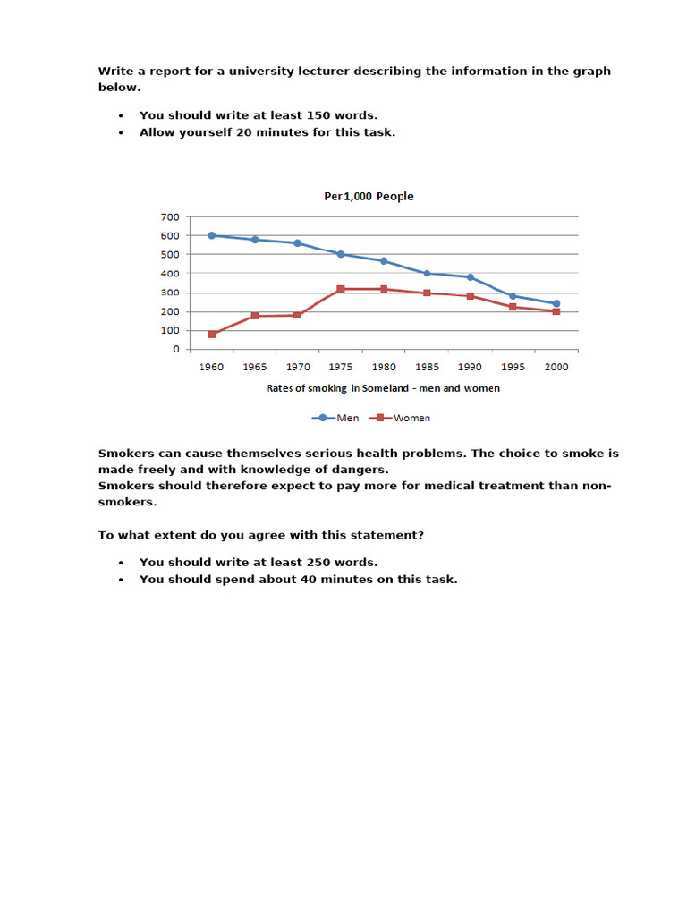 Writing Tasks 1 and 2-11 | PDF