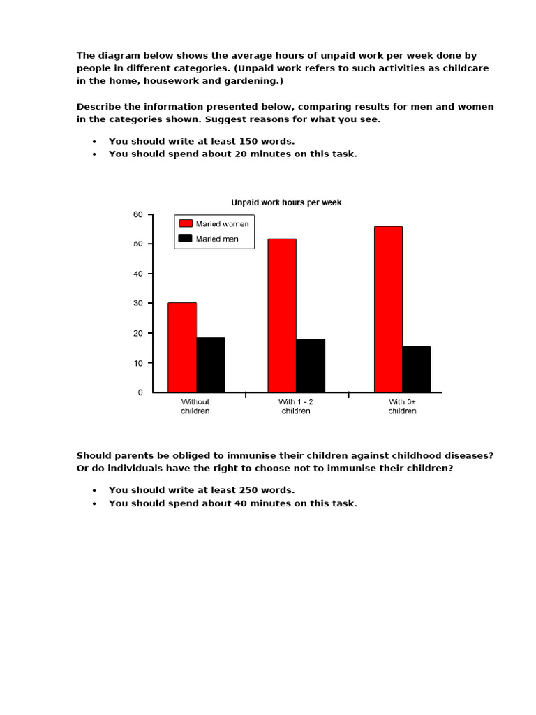 writing tasks 1 and 2-8 | PDF