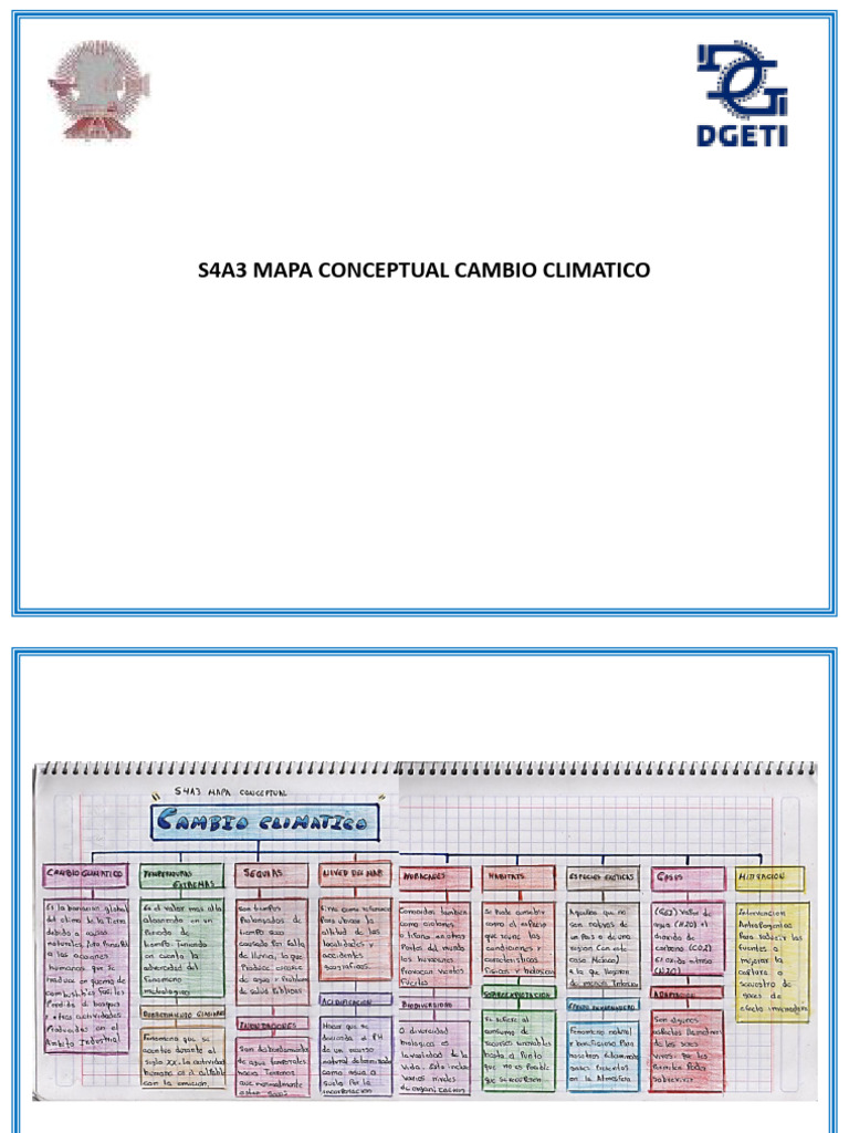 S4a3 Mapa Conceptual Cambio Climatico | PDF