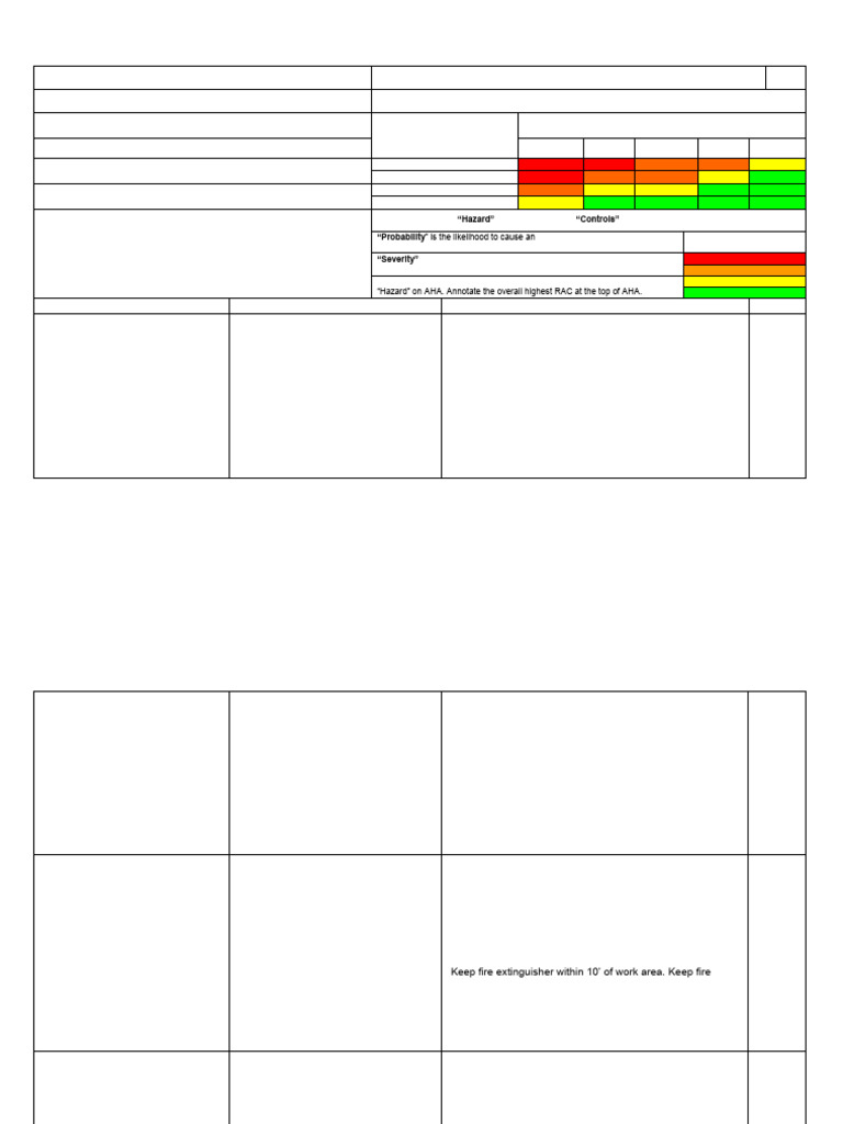 South Wall - Metal Panel Removal RWP JHA | PDF | Risk | Risk Assessment