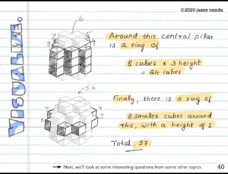 Uceed My Guide 47 | PDF