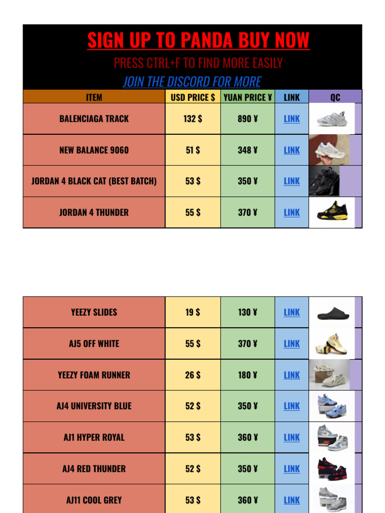 Spreadsheet 2 | PDF | Fashion | Clothing