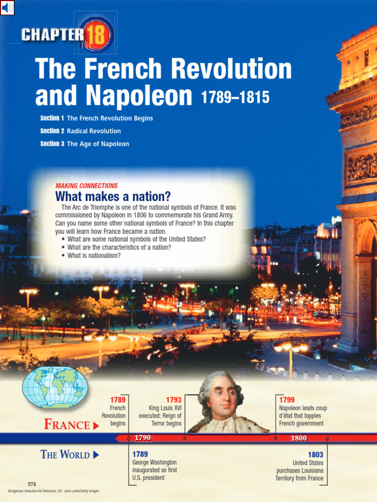 Chapter 18 - The French Revolution and Napoleon, 1789-1815 - Chap18 ...