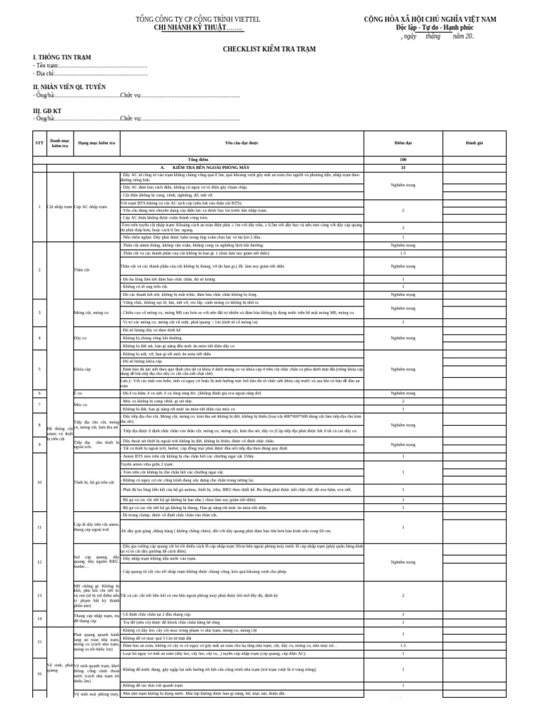 Checklist - Danh Gia Tram Dat Chuan | PDF