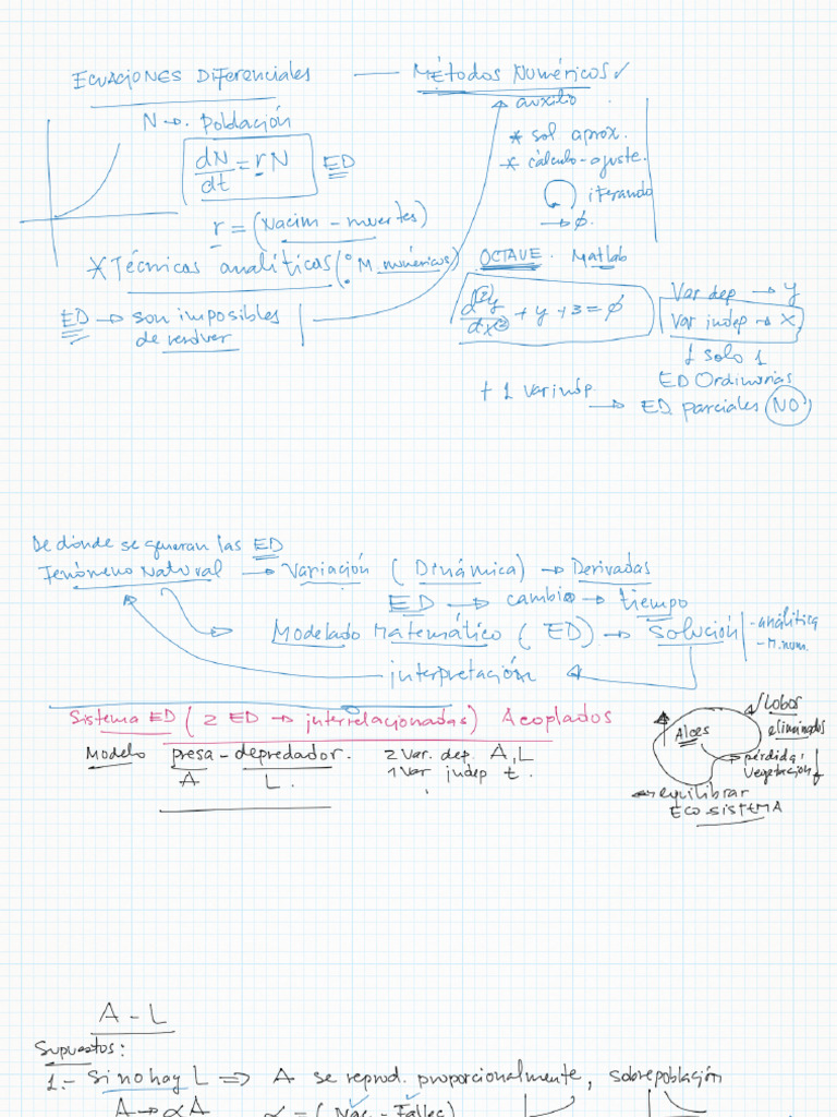 Modelo Pres A Depre Dad or | PDF