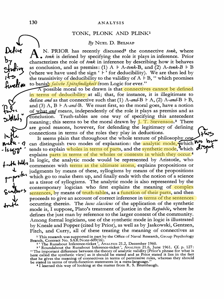2.+Belnap+1962+Tonk%2C+Plonk+and+Plink | PDF | Logic | Inference