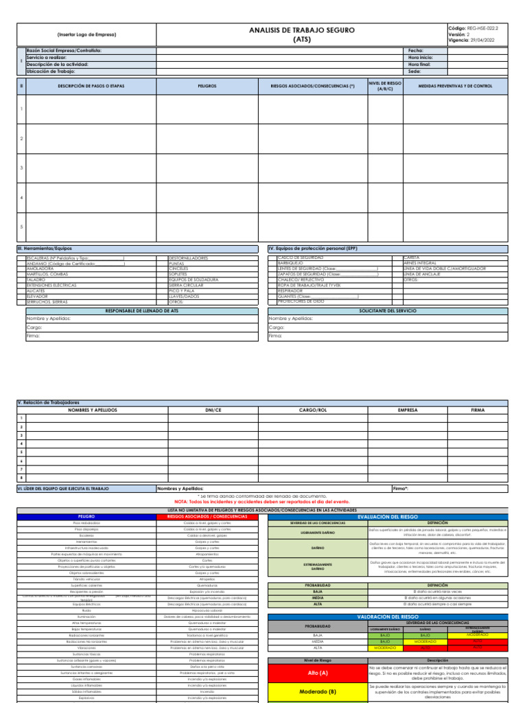 REG-HSE-022.2 Analisis de Trabajo Seguro (ATS) - Modelo Inchcape | PDF ...