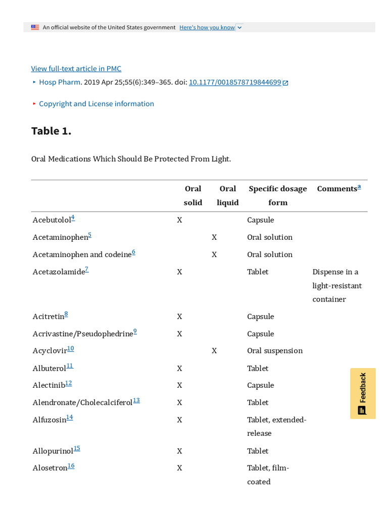 Light-Sensitive Oral Drugs | PDF | Tablet (Pharmacy) | Pharmacy