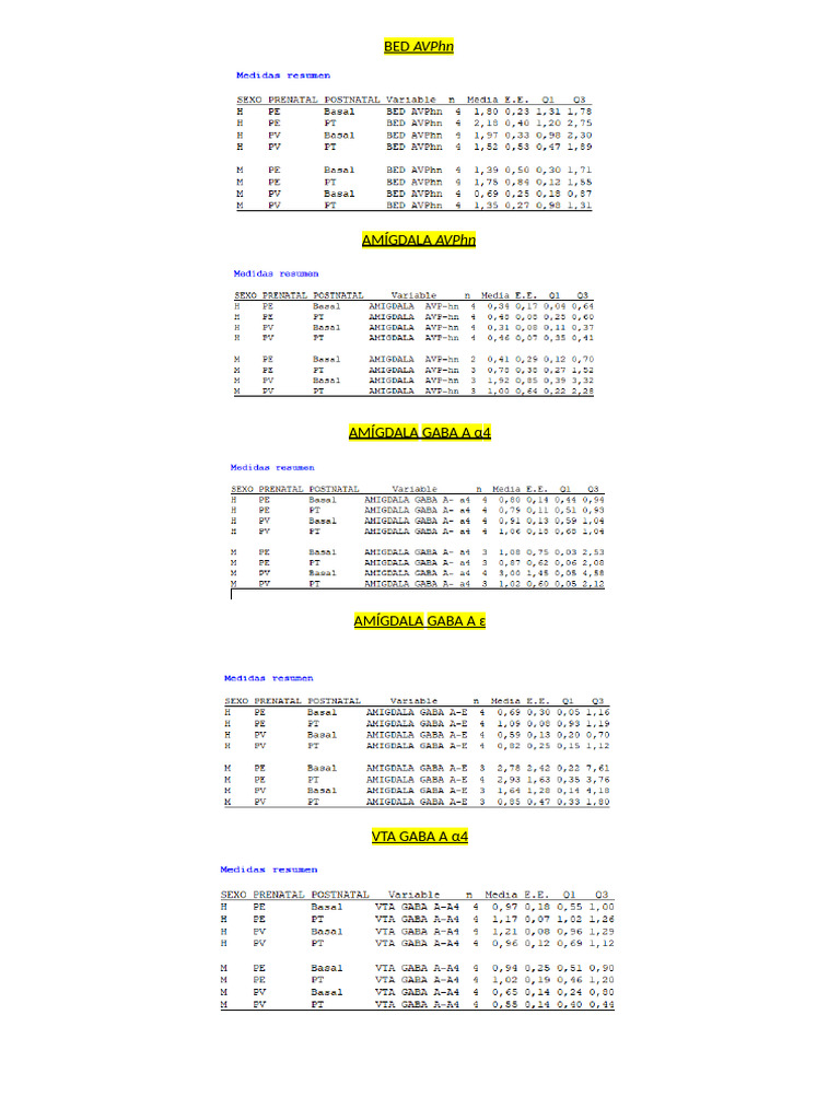 Calculo de Q Ary | PDF