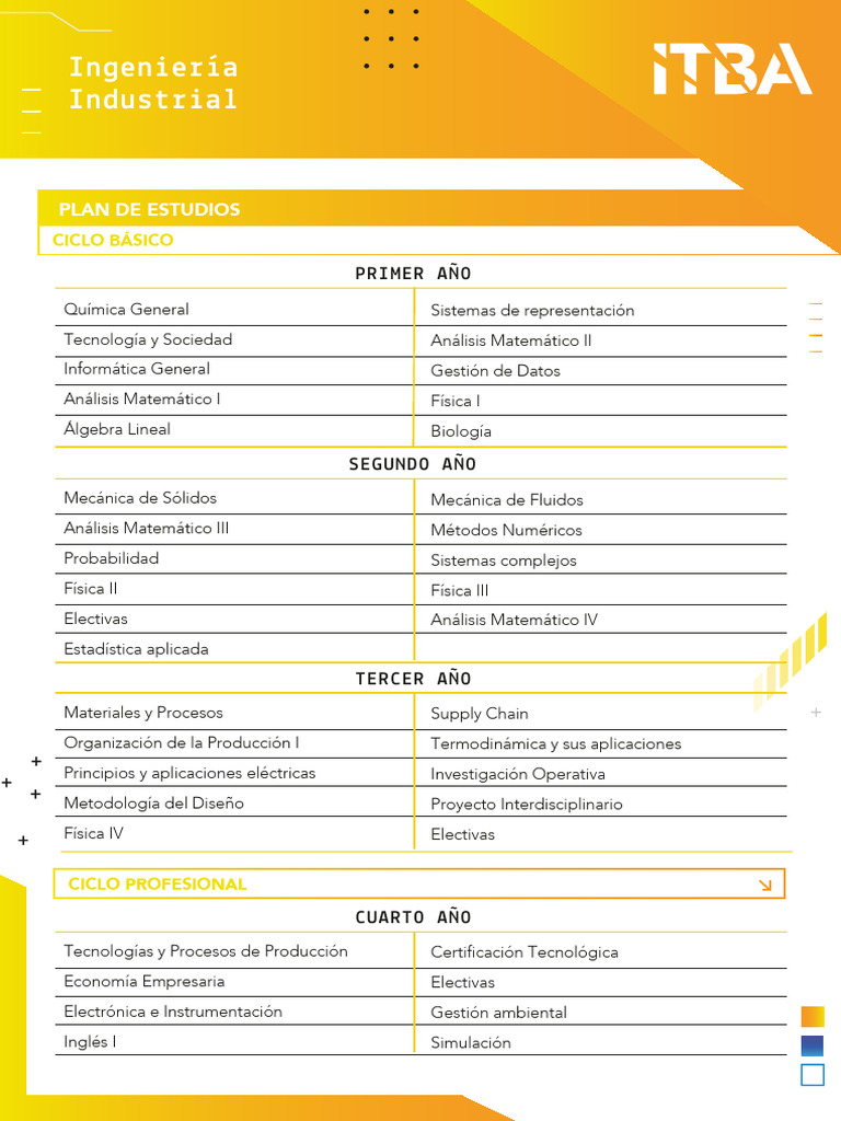 Plan De Estudio Ing Industrial 2023 Pdf Ingeniería Industrial