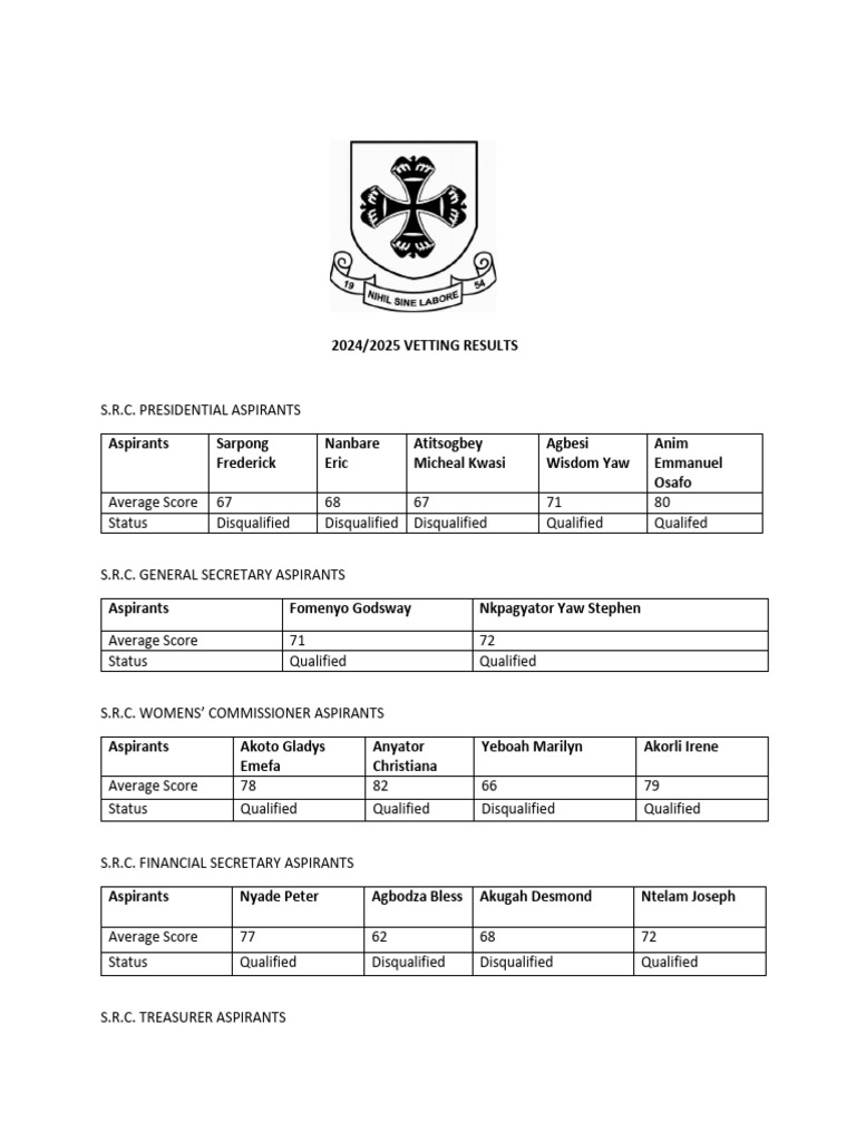 Vetting Results | PDF