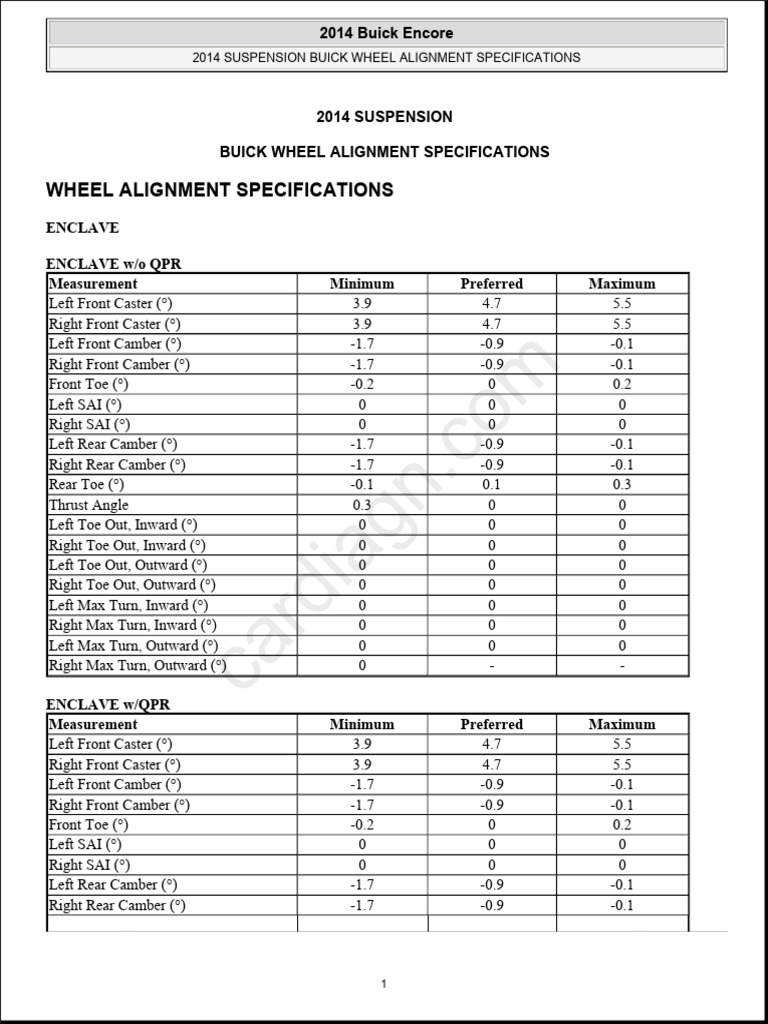 2014 Suspension Buick Wheel Alignment Specifications | PDF | Vehicle ...