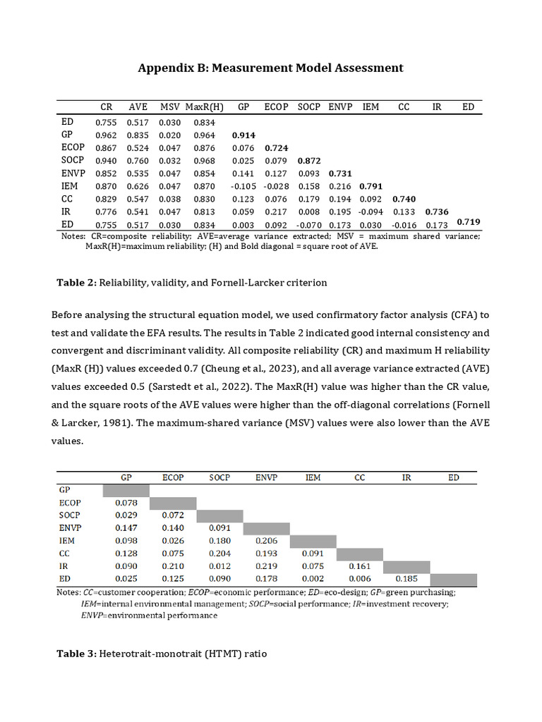 IMPORTANT1 | PDF | Statistical Models | Data Analysis