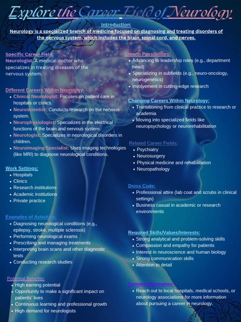 Career Pathways in Neurology | PDF | Neurology | Diseases And Disorders
