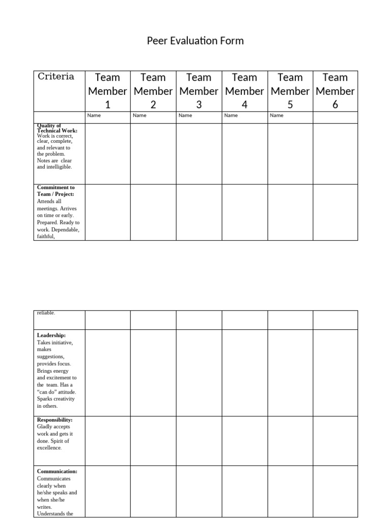 Peer Evaluation Form | PDF