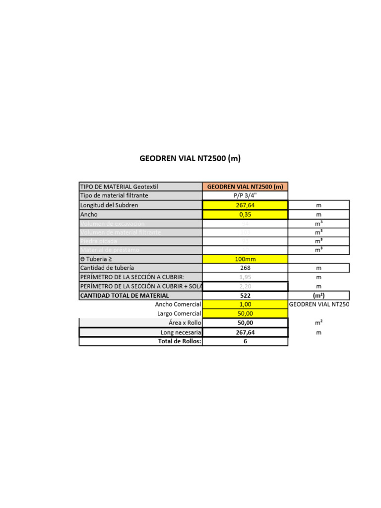 t° Geodren Vial | PDF