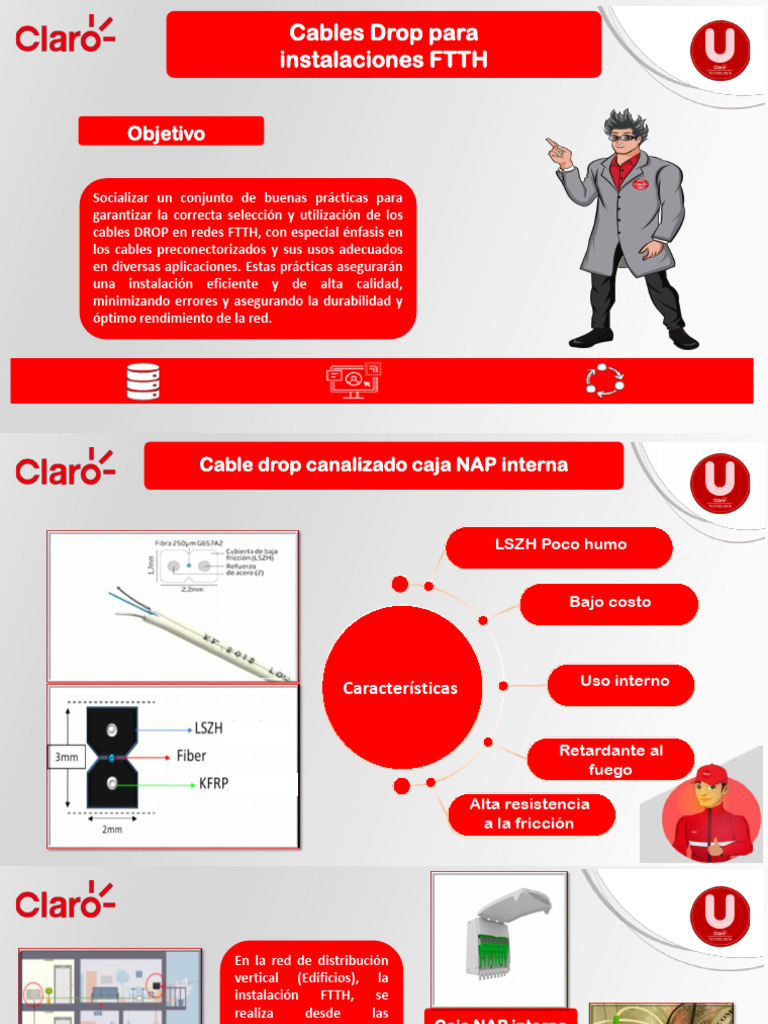 Tipos de Cable FTTH (1) (1) | PDF | Conector eléctrico