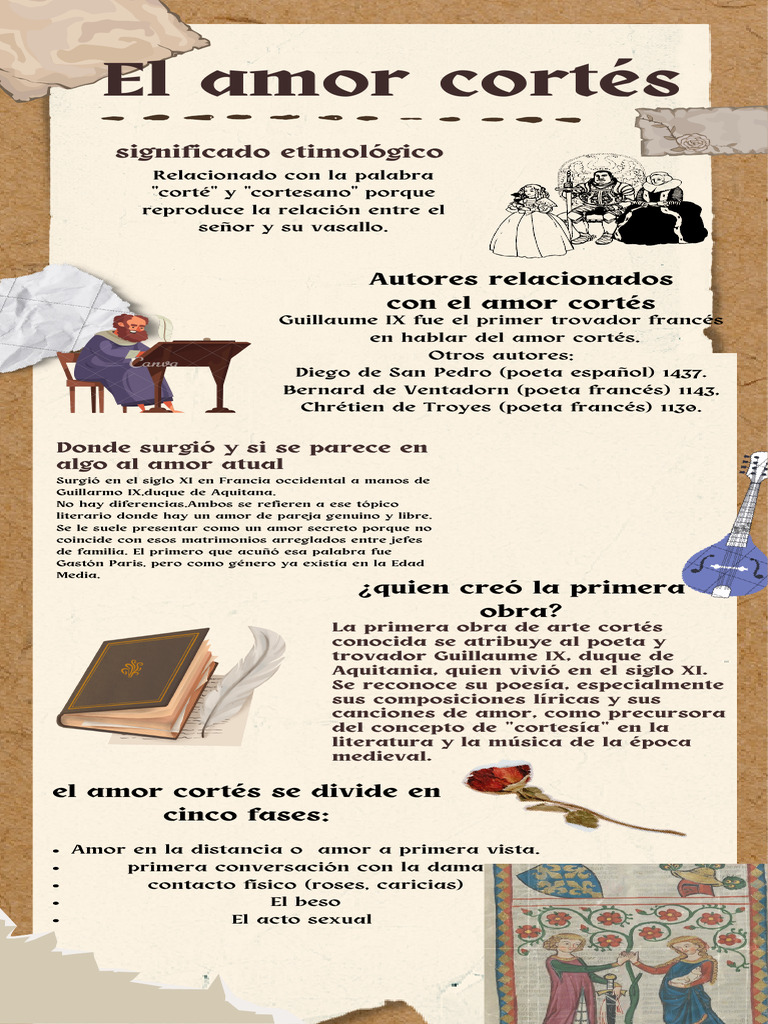 Amor Cortés | PDF | Clásicos