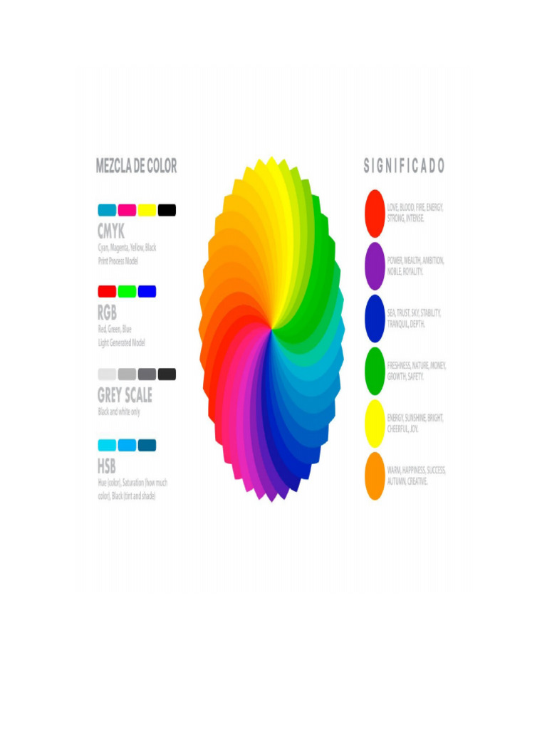 PRUEBA DE COLORES | PDF
