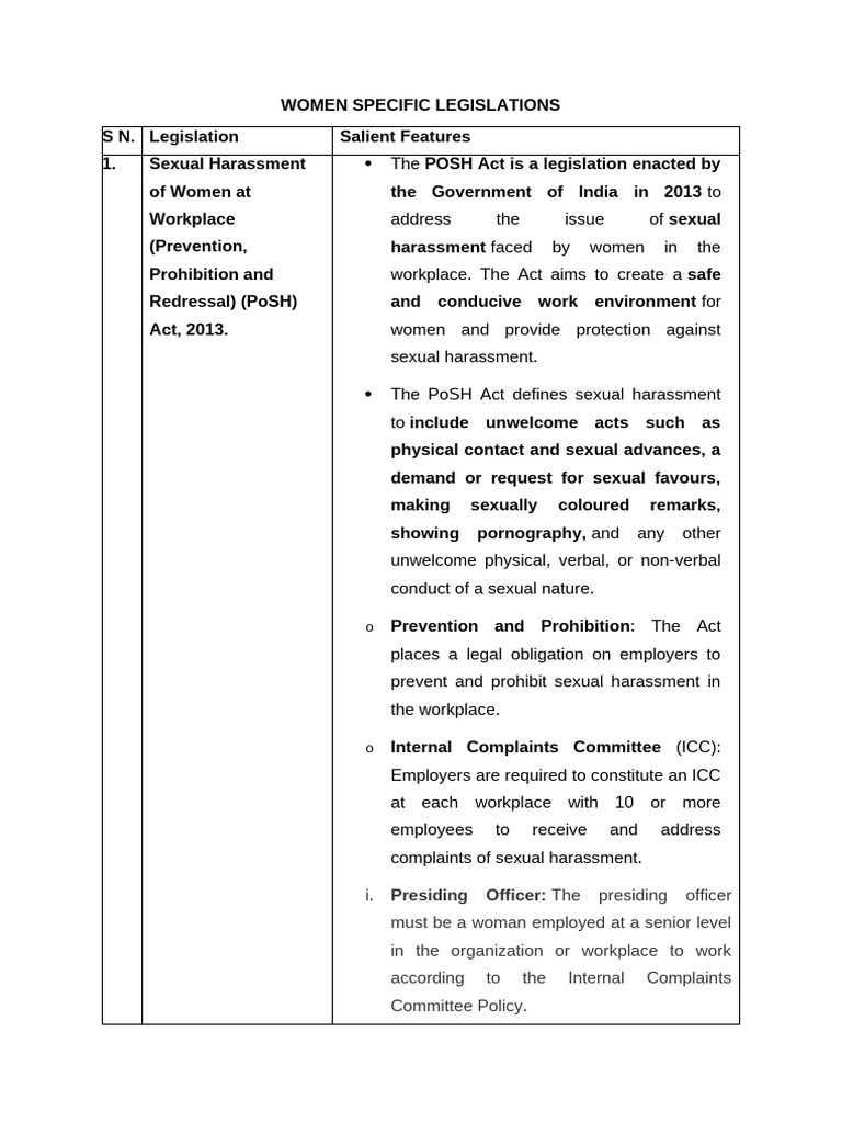 Women Oriented Legislations | PDF | Sexual Harassment | Domestic Violence
