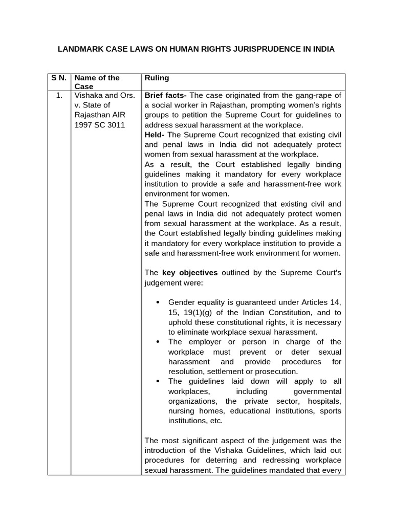 Landmark Case Laws On Human Rights Jurisprudence in India | PDF ...