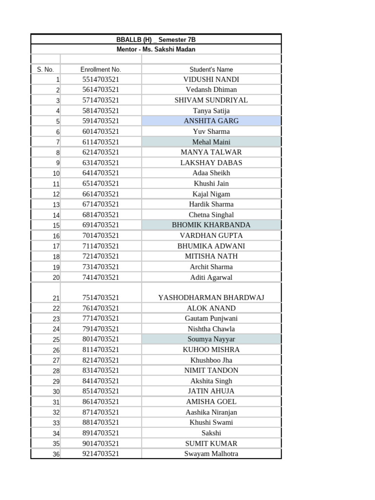 Bba 7b Attendance | PDF