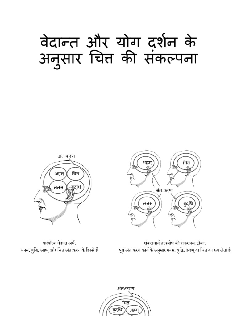 Chitta As Per Vedanta and Yoga Darshan | PDF