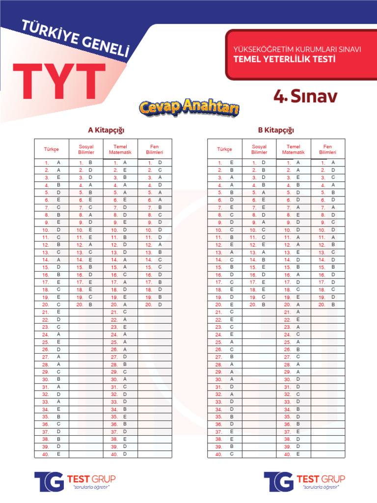 TG Tyt Türki̇ye Geneli̇ - 04 | PDF