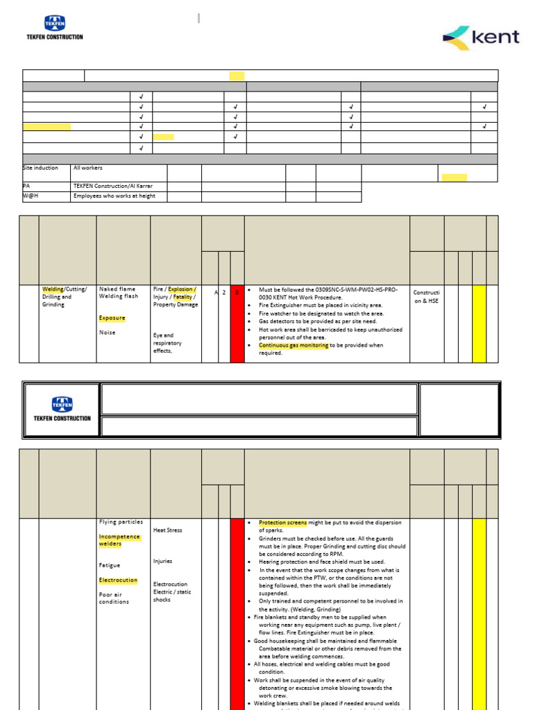 TRA Hot Works A200 Rev. 000 | PDF | Welding | Construction