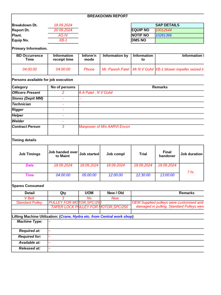 Breakdown Report for XB-1 (18 09 2024) | PDF | Manufactured Goods | Mechanical Engineering