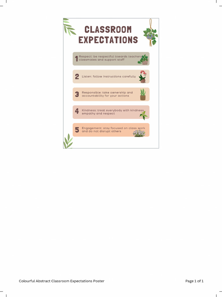 Colourful Abstract Classroom Expectations Poster PDF | PDF