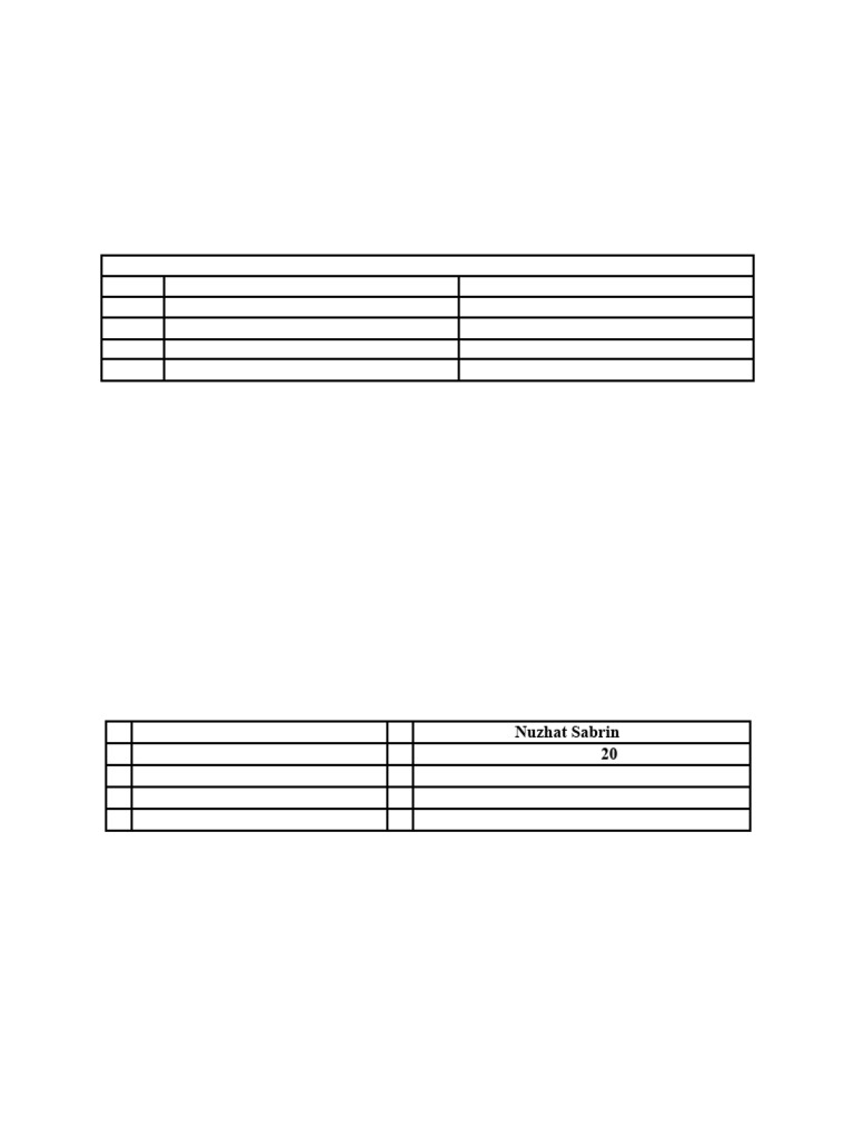 IIUC EEE 1-2 Assignmetnnt of Machine | PDF