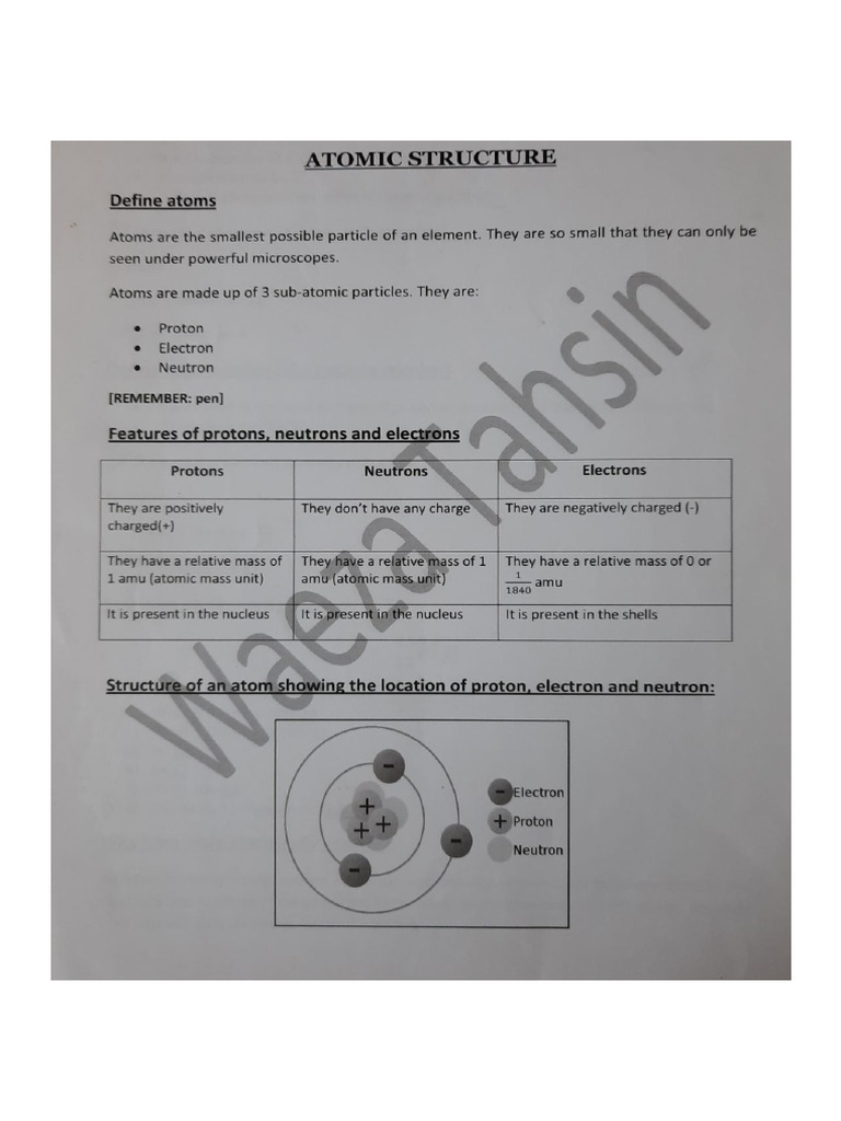 Atomic Structure | PDF