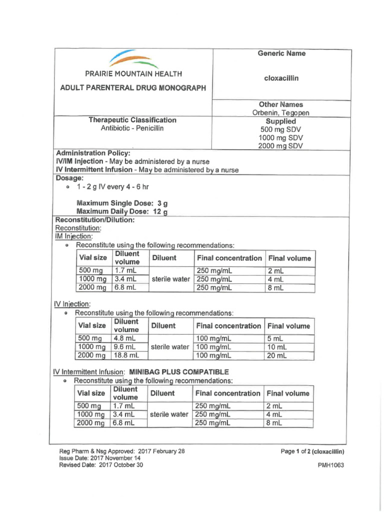 Cloxacillin Monograph | PDF