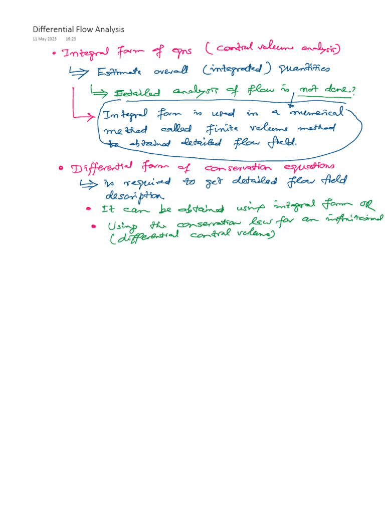 Module 5 Differential and Ideal Fluid FLow | PDF