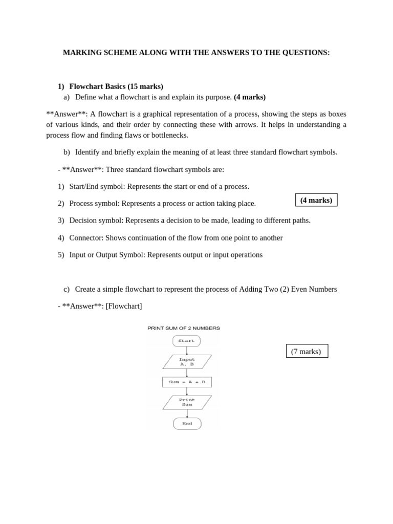 Flowchart and Algorithm Basics Guide | PDF | Algorithms | Applied Mathematics
