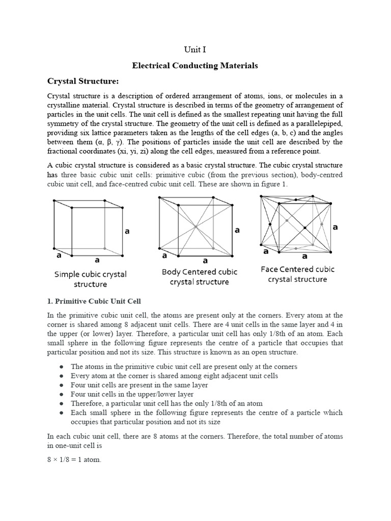 Unit 1 Notes Pdf Crystal Structure Electrical Resistivity And