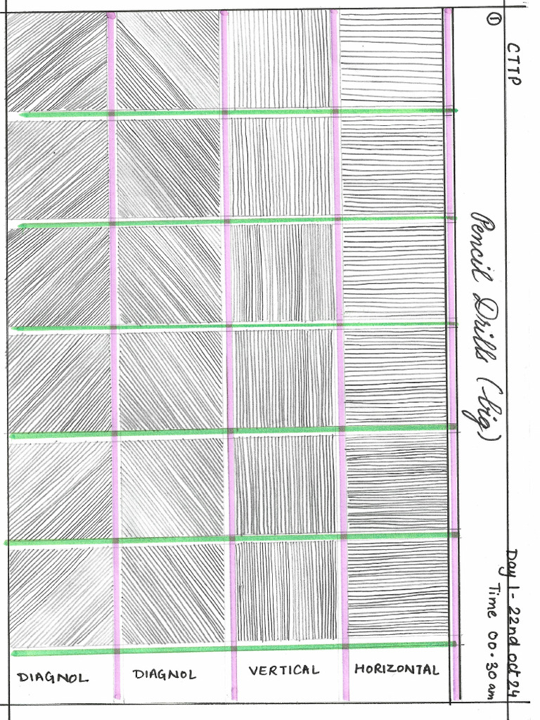 Module 1 Basic Drills | PDF