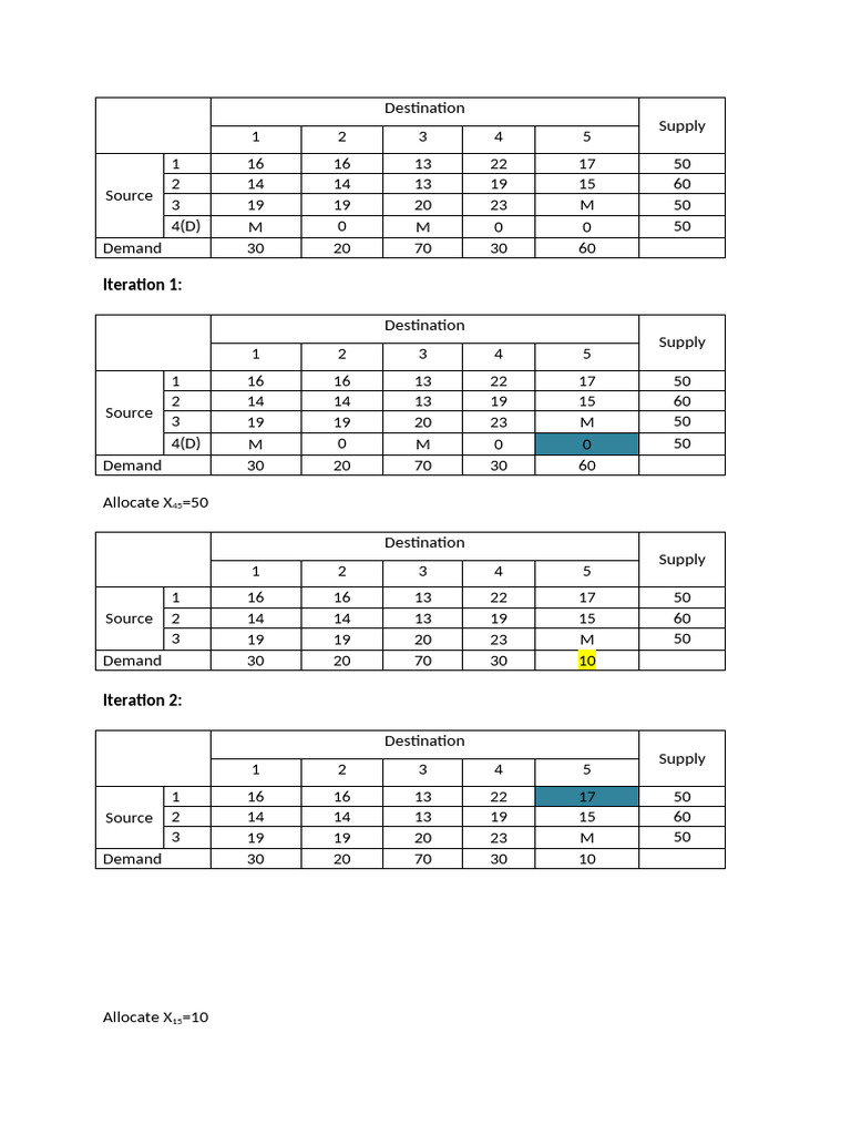 Russells Approximation Method | PDF