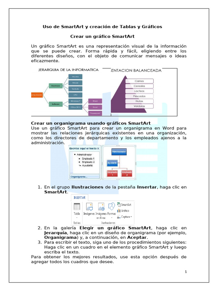 Uso de SmartArt y creación de Tablas y Gráficos | PDF | Botón ...