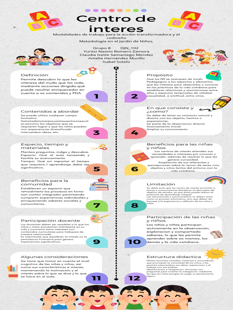 Centros de Interés en Preescolar | PDF | Aprendizaje | Ciencia cognitiva