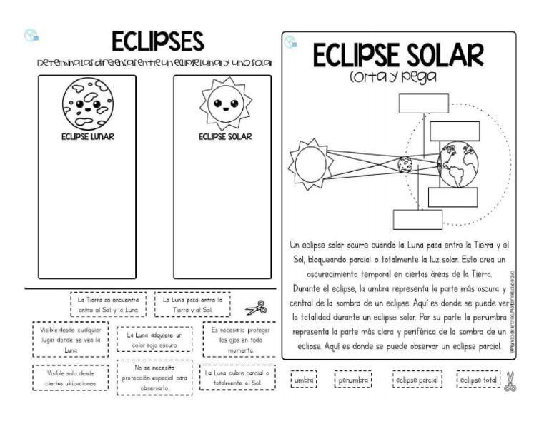 Eclipse | PDF