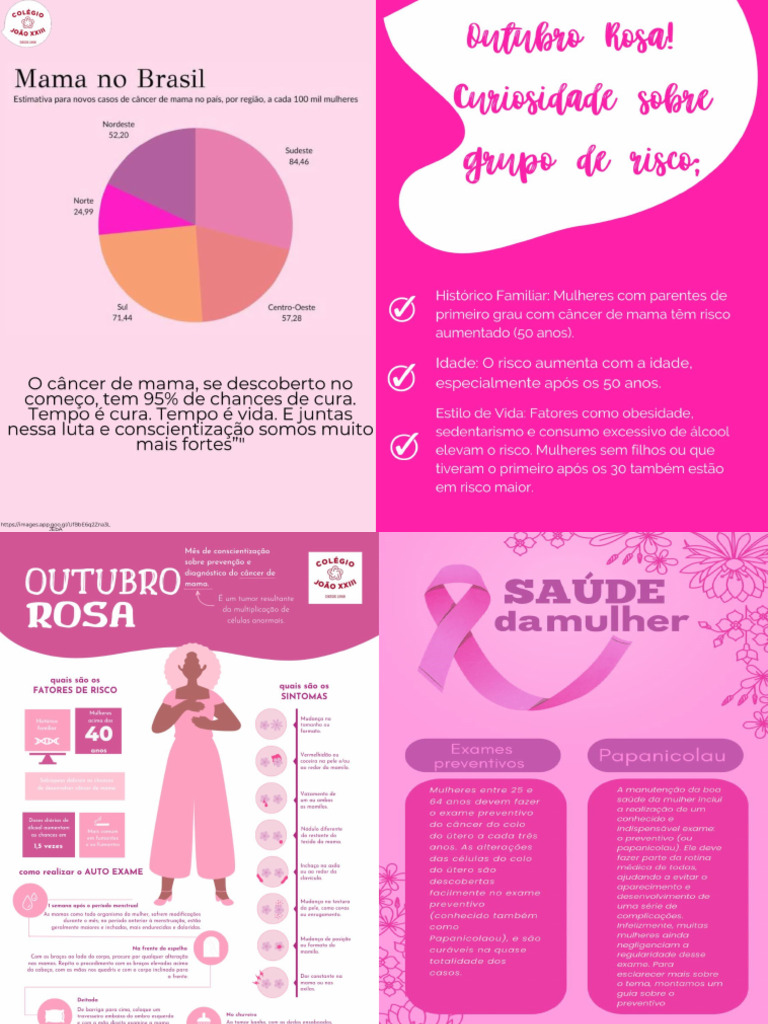 Outubro Rosa | PDF
