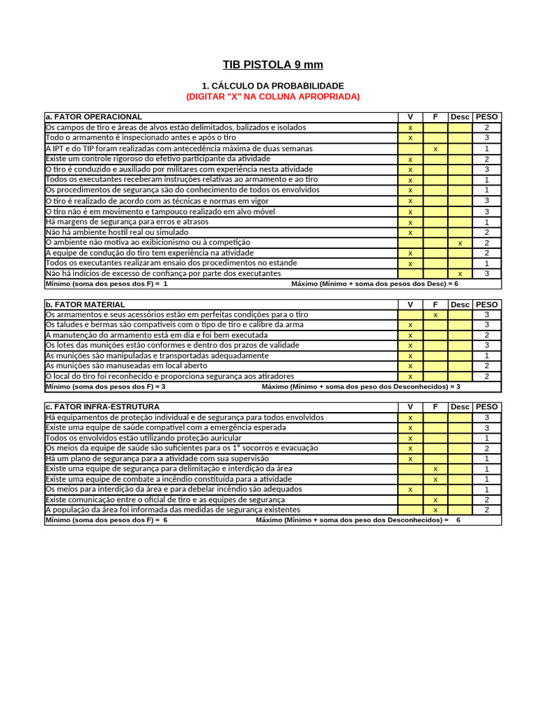 Gerenciamento Risco TIB PST e FAL | PDF