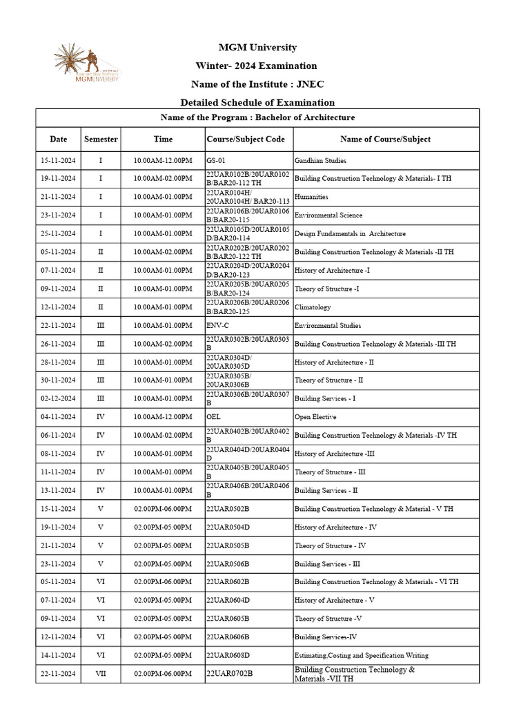 Winter 2024 Exam Schedule for B.Arch & B.Tech | PDF | Engineering ...